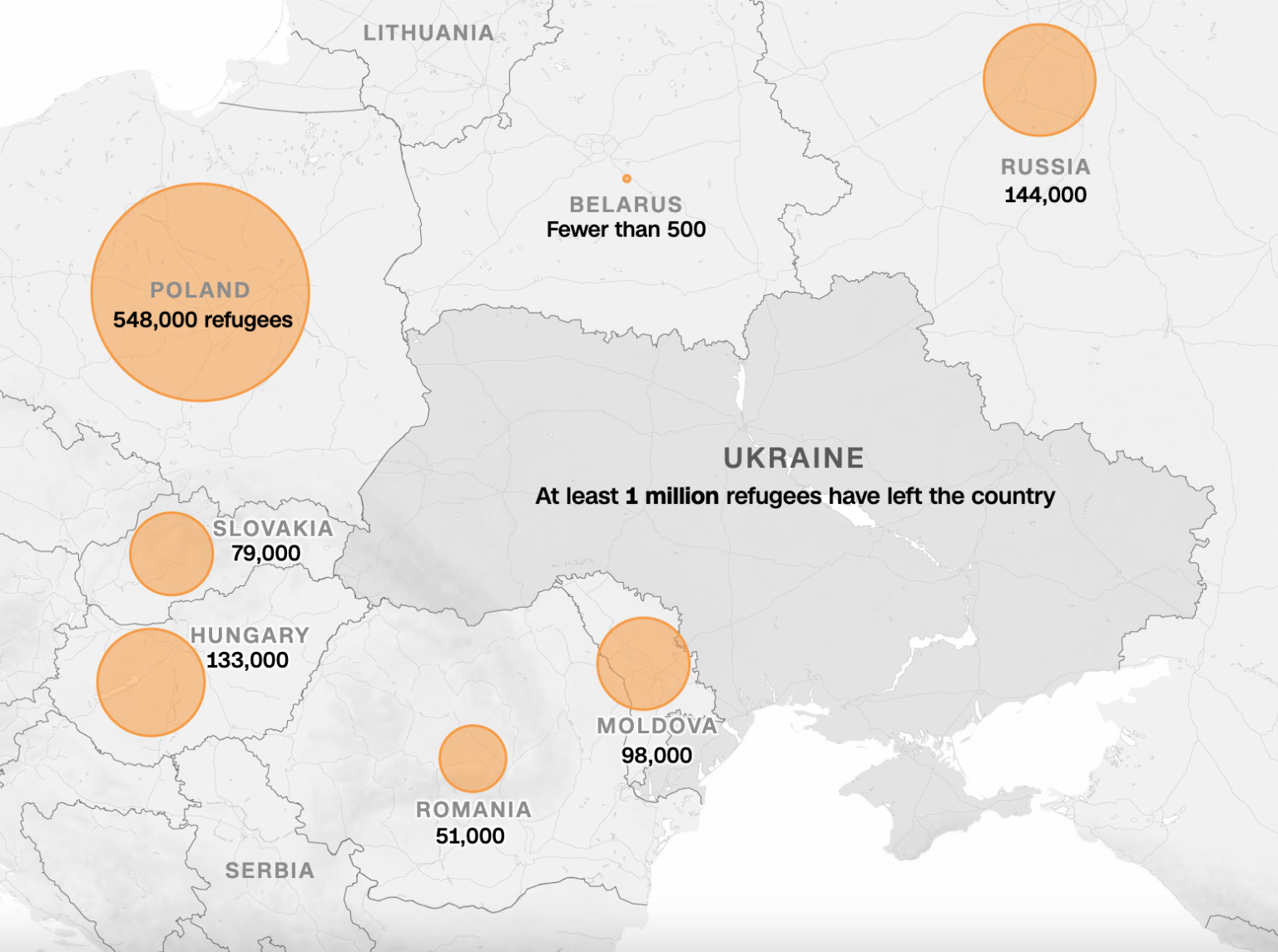 Help Ukrainian Refugees – KIF | Koyamada International Foundation